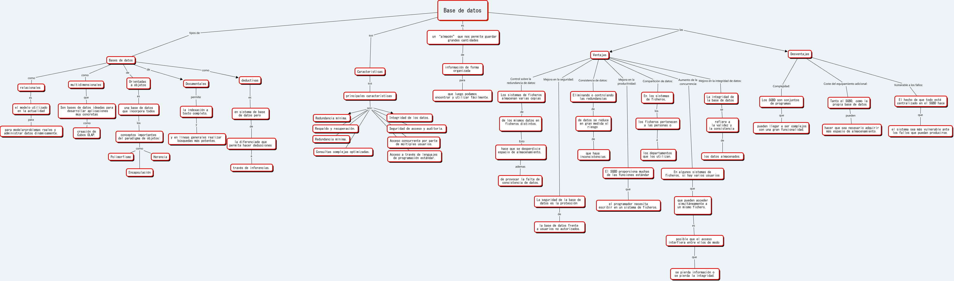 SALA_1_PC25_base de datos